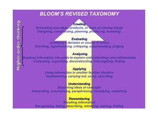 Blooms | PPT