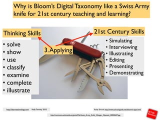 Bloom's Digital Taxonomy: The Swiss Army Knife of 21st Century Learning ...
