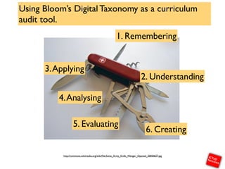 Bloom's Digital Taxonomy: The Swiss Army Knife of 21st Century Learning ...