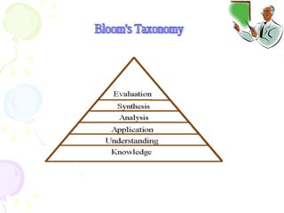 Bloom's Taxonomy | PPT