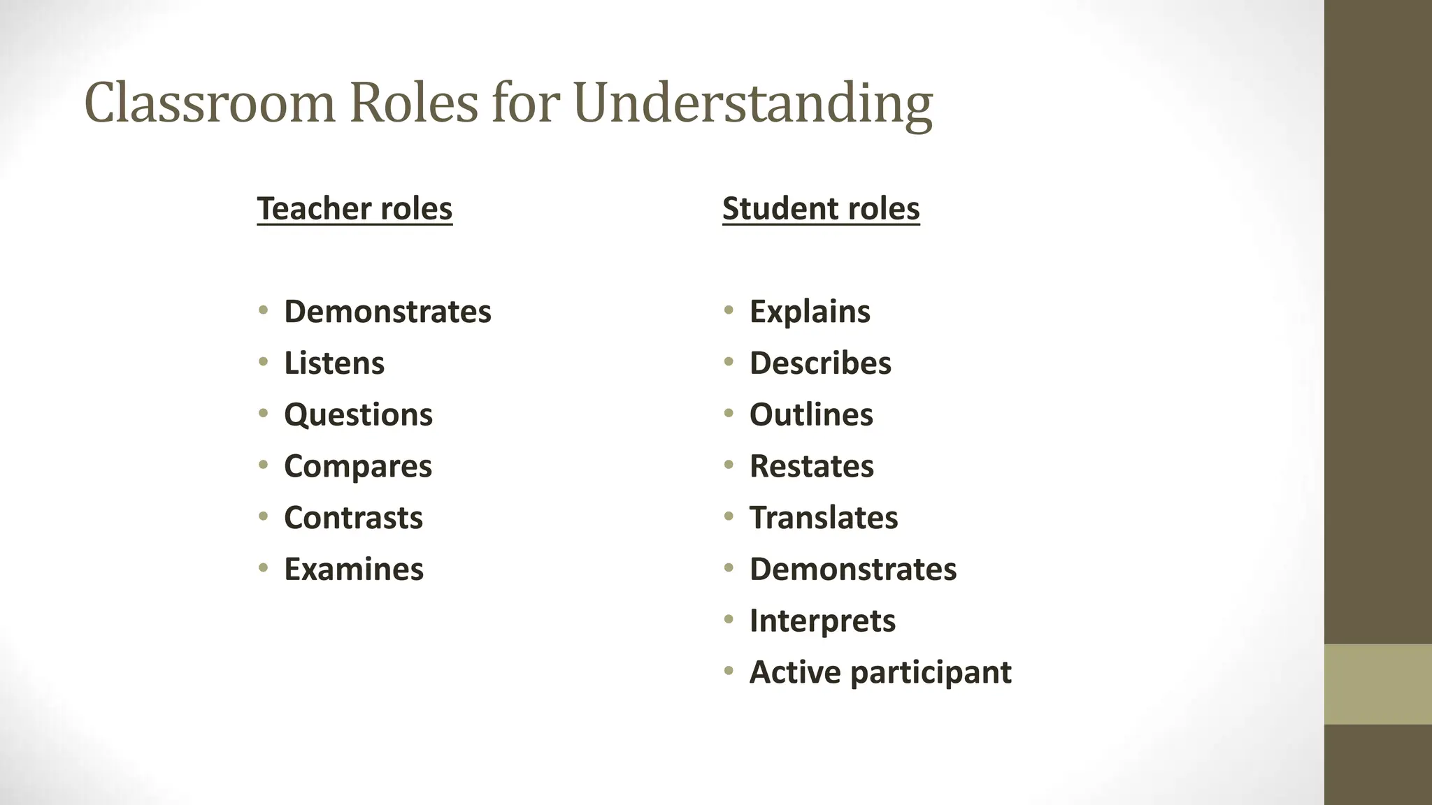 BLOOMS-TAXONOMY and OBSERVABLE OBJECTIVES.pptx