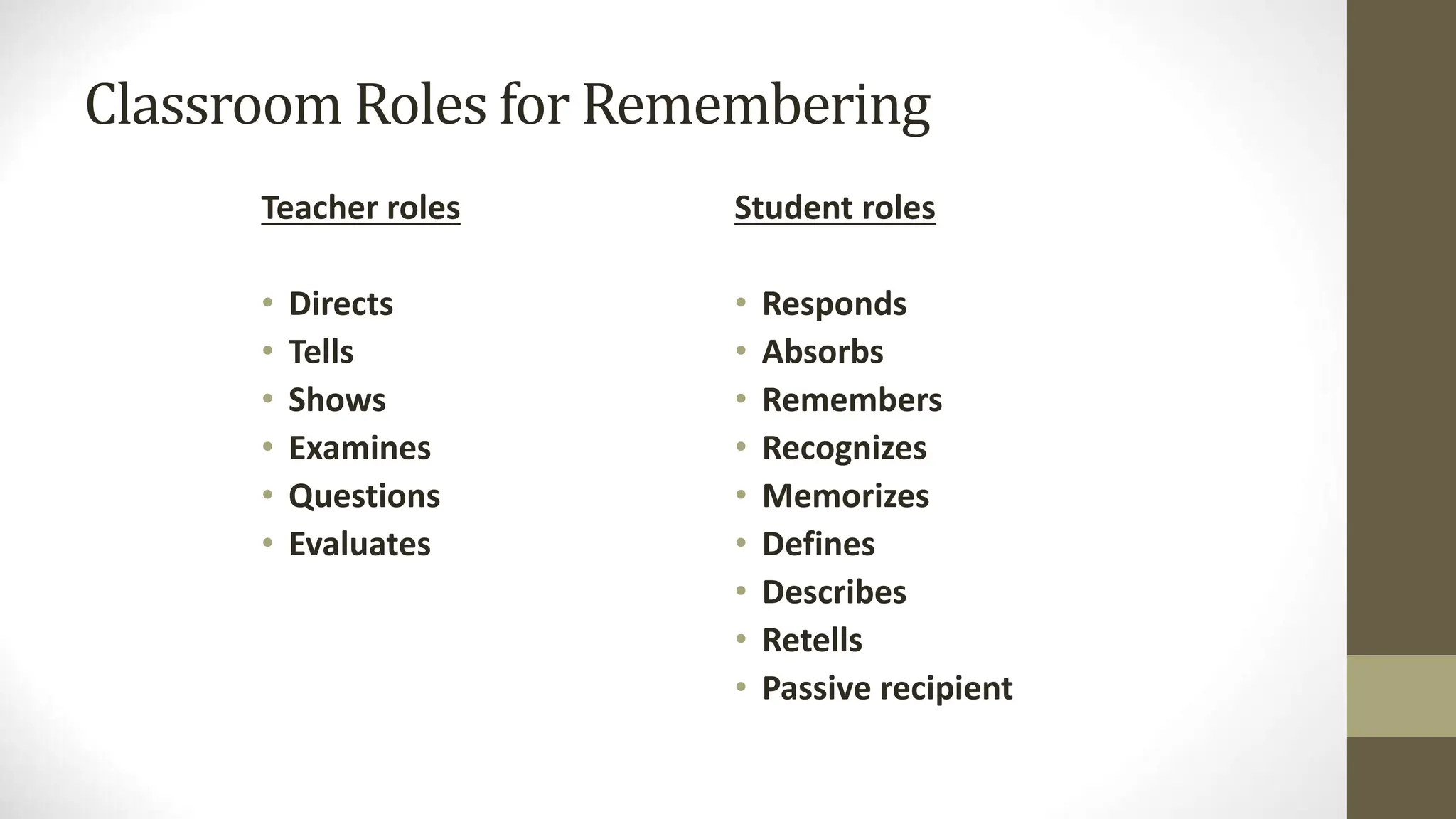 BLOOMS-TAXONOMY and OBSERVABLE OBJECTIVES.pptx