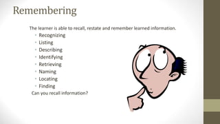 BLOOMS-TAXONOMY and OBSERVABLE OBJECTIVES.pptx