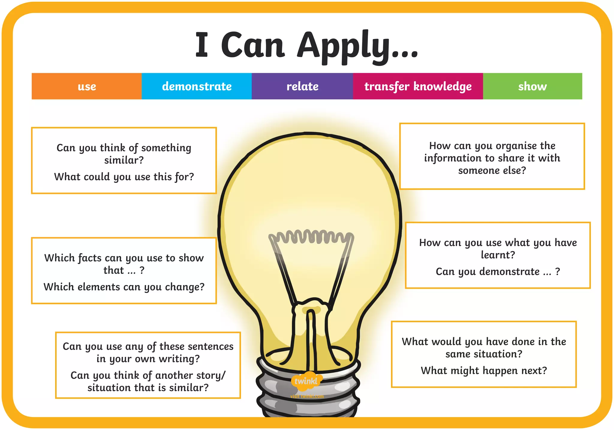 Blooms-Taxonomy-Posters-Using-Questions-for-Learning_ver_2.pdf
