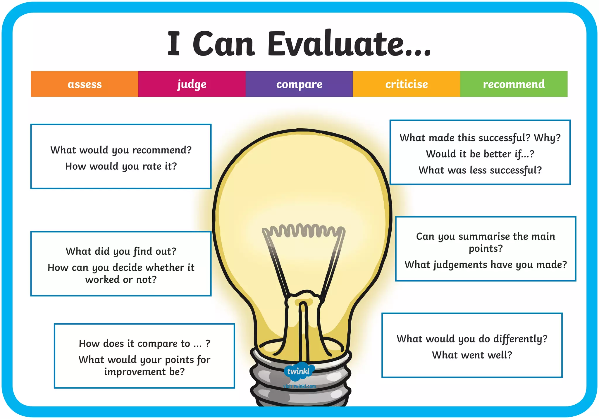 Blooms-Taxonomy-Posters-Using-Questions-for-Learning_ver_2.pdf