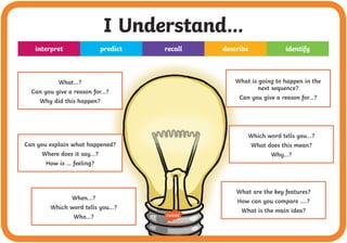 Blooms-Taxonomy-Posters-Using-Questions-for-Learning_ver_2.pdf