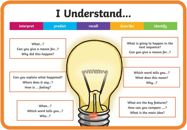Blooms-Taxonomy-Posters-Using-Questions-for-Learning_ver_2.pdf