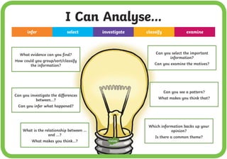 Blooms-Taxonomy-Posters-Using-Questions-for-Learning_ver_2.pdf