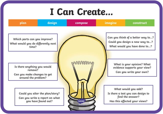 Blooms-Taxonomy-Posters-Using-Questions-for-Learning_ver_2.pdf