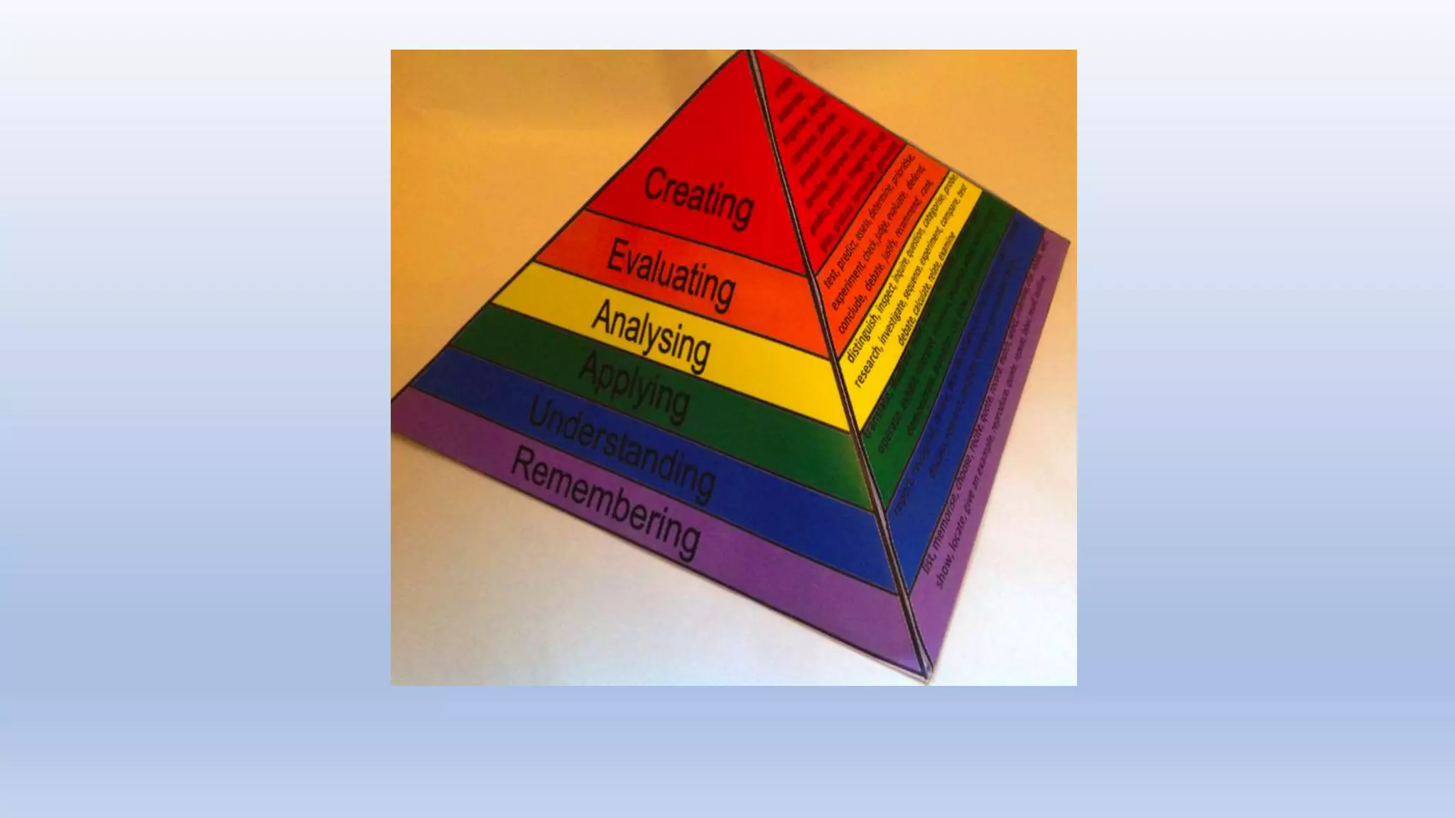blooms-taxonomy-presentation-19_11.ppt