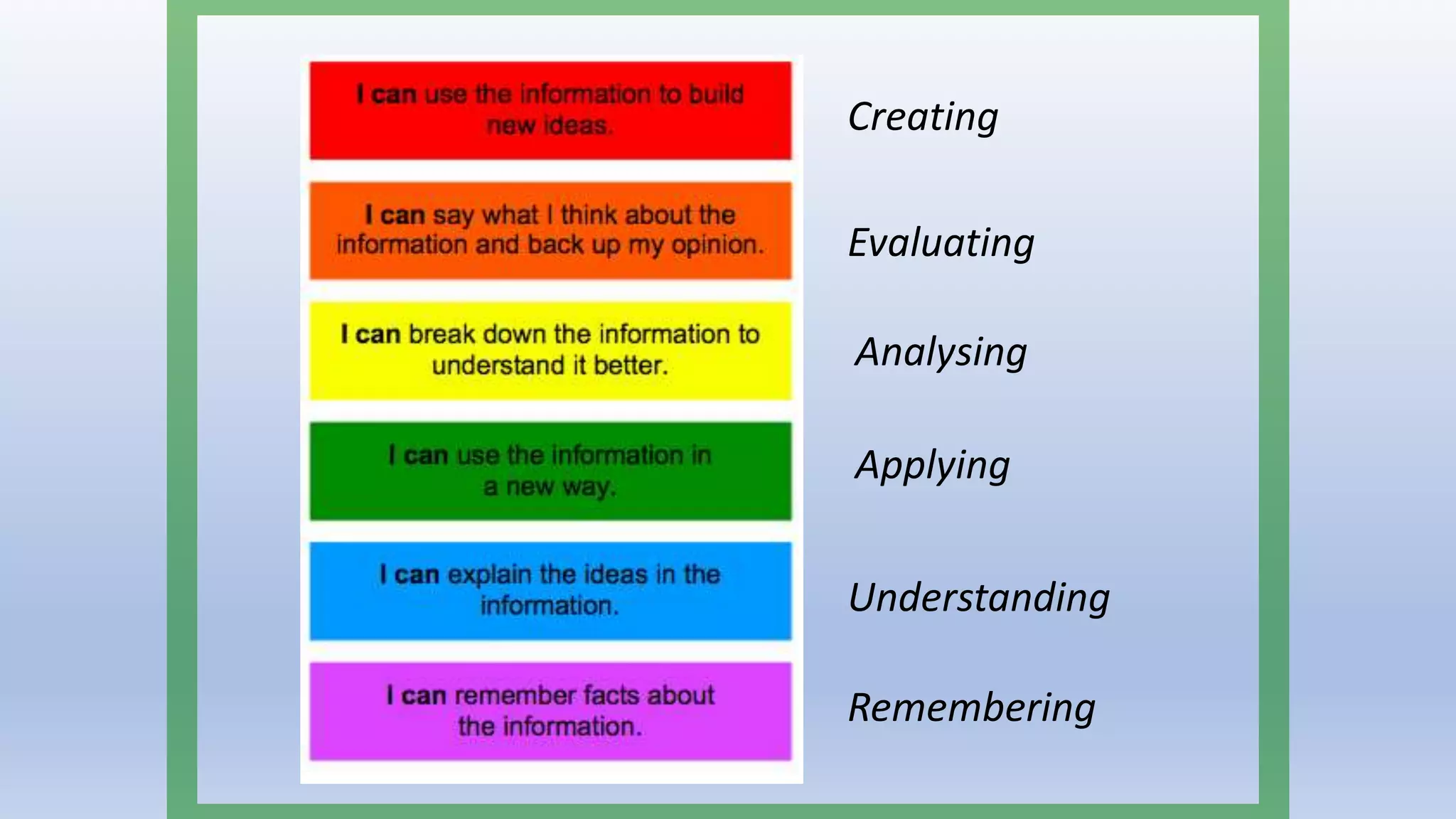 blooms-taxonomy-presentation-19_11.ppt
