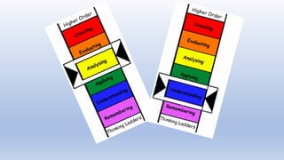 blooms-taxonomy-presentation-19_11.ppt