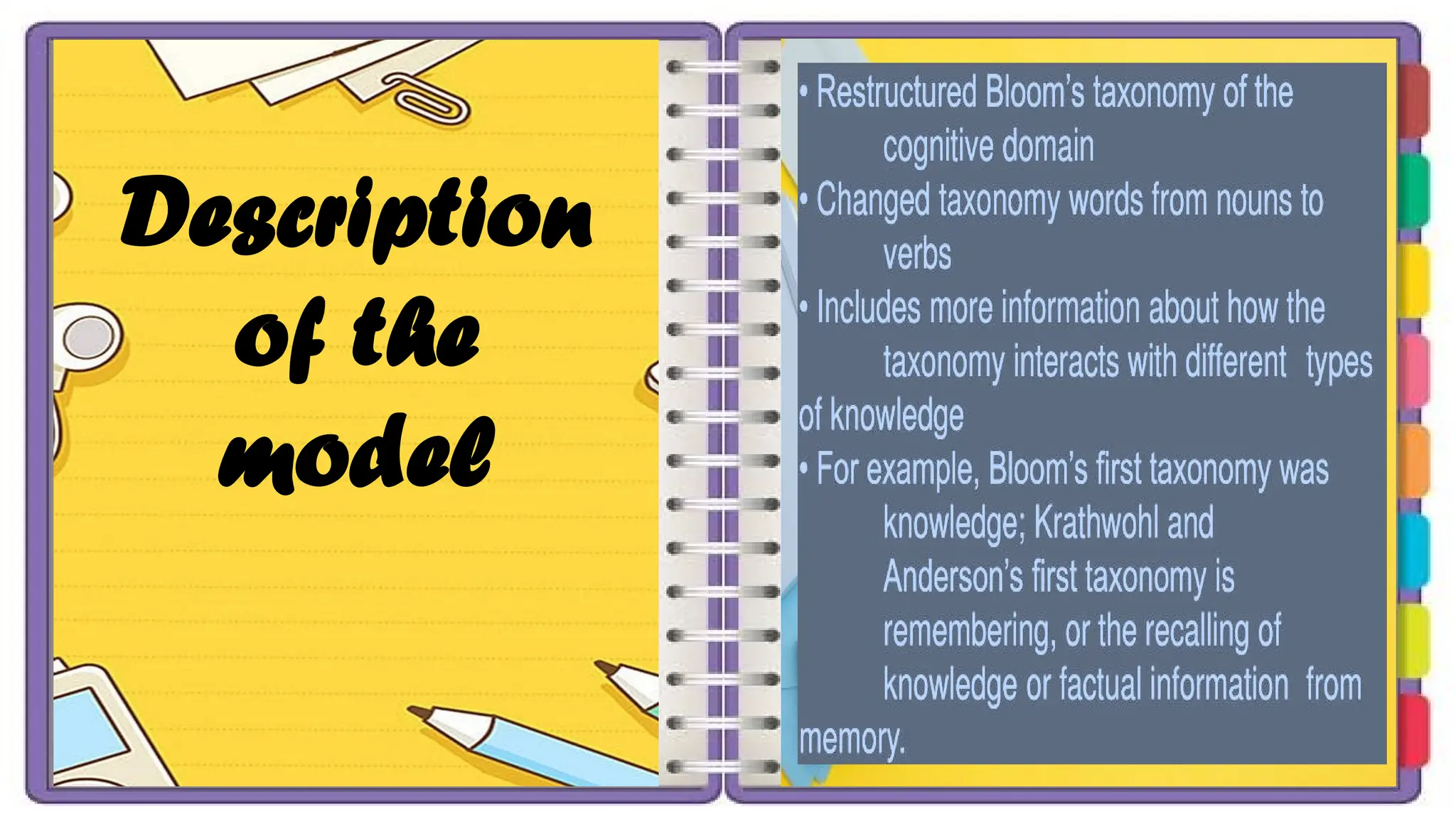 BLOOMS-TAXONOMY for table of specification-PRESENTATION.pptx