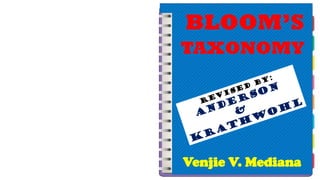 BLOOMS-TAXONOMY for table of specification-PRESENTATION.pptx