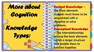 BLOOMS-TAXONOMY for table of specification-PRESENTATION.pptx