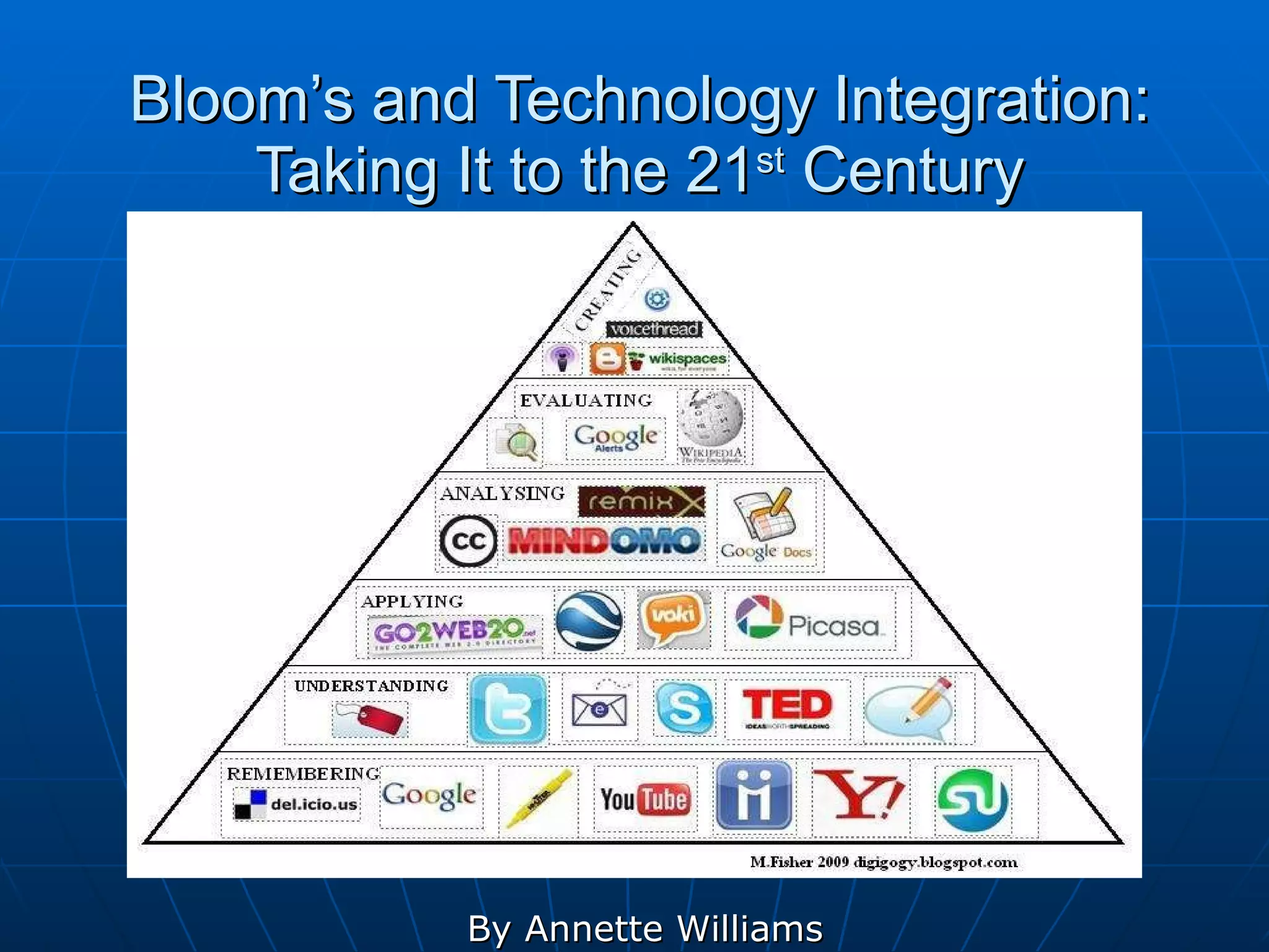 Bloom’S And Technology Integration | PPT