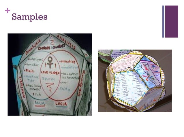 Bloom’s ball project | PPS | Poetry | Books and Literature