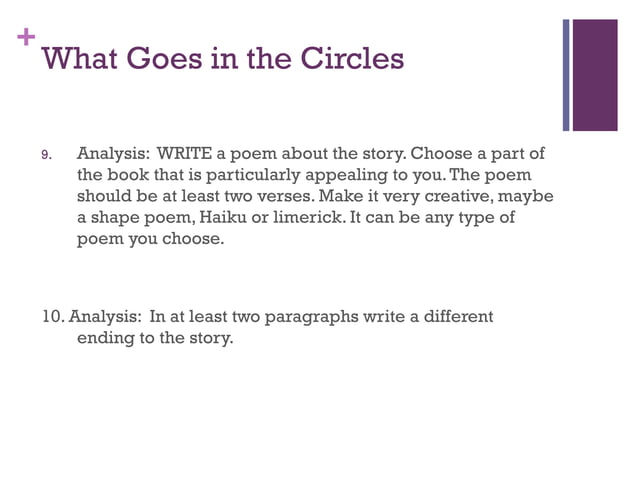 Bloom’s ball project | PPS | Poetry | Books and Literature