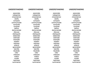 Bloom's Bookmarks | PPT