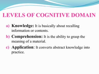 BLOOM’S TAXONOMY of learning objectives.pptx