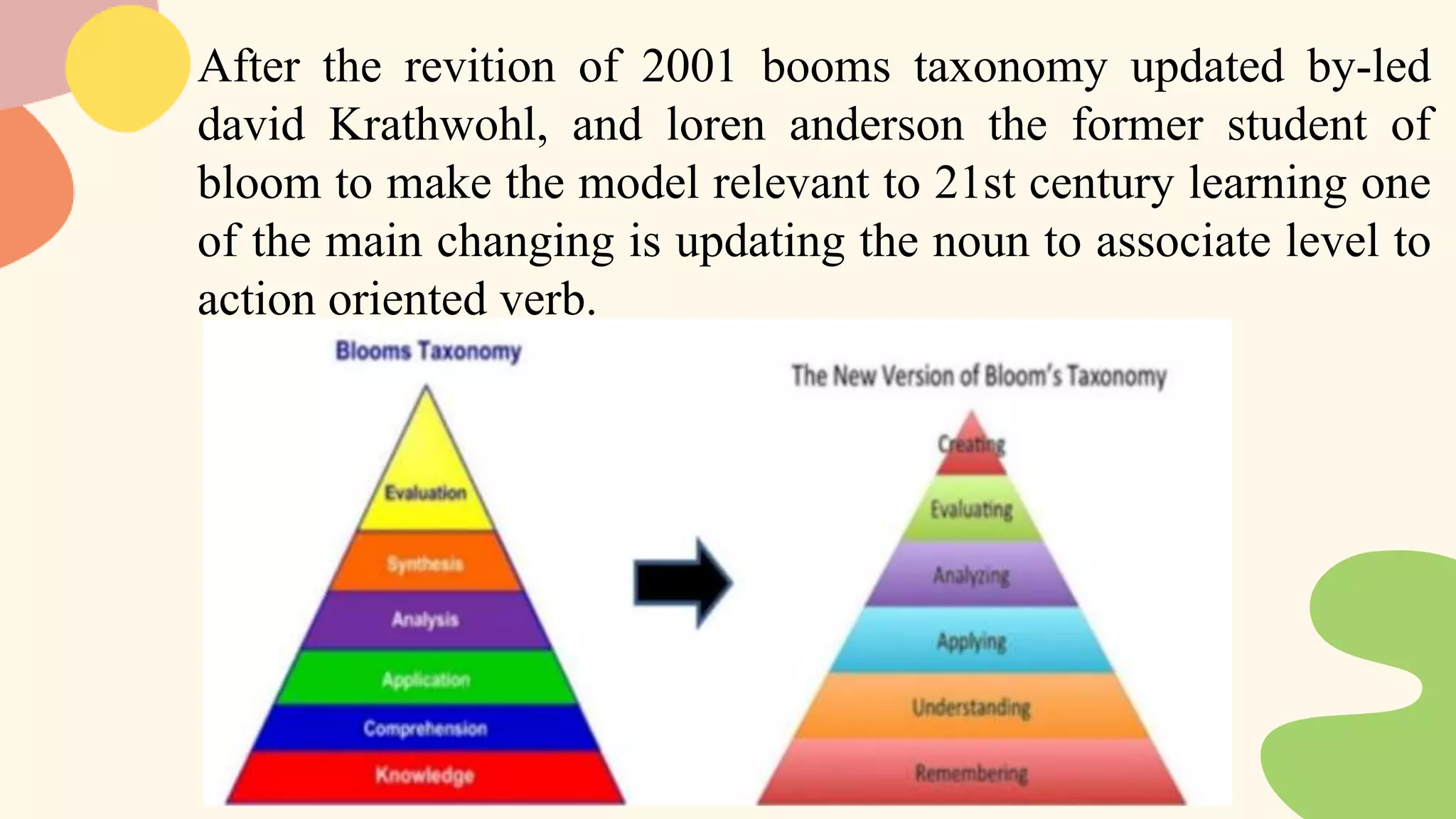 bloom's digital taxonomy.pptx