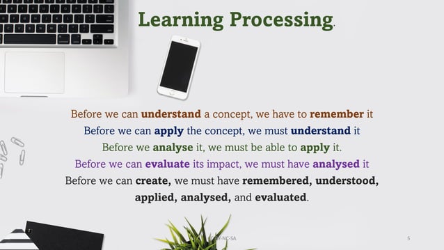 Blooms Digital Taxonomy.pdf
