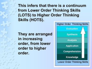 Bloom's Digital Taxonomy adapted using iPads with children on the ...