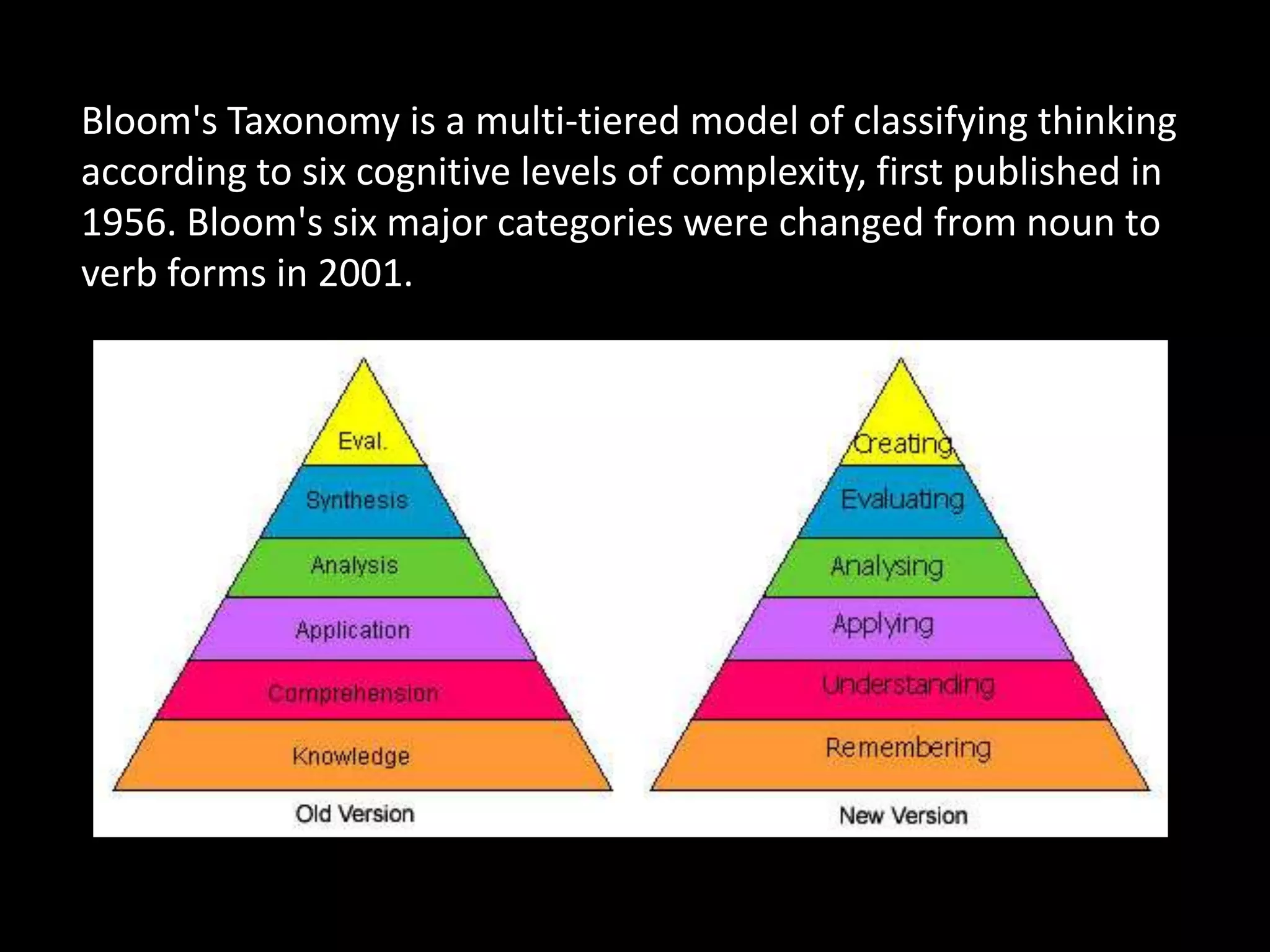 Bloom's Revised Taxonomy | PPTX