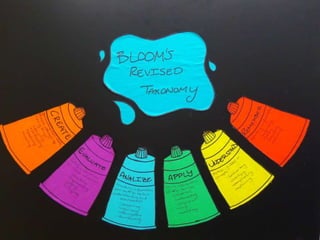Bloom's Revised Taxonomy | PPT