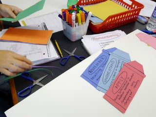 Bloom's Revised Taxonomy | PPT