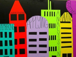 Bloom's Revised Taxonomy | PPT