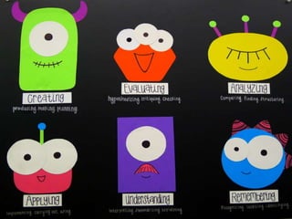 Bloom's Revised Taxonomy | PPT