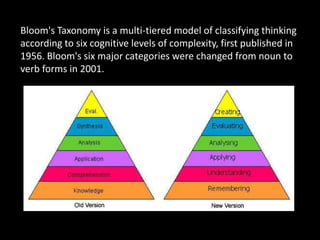 Bloom's Revised Taxonomy | PPT