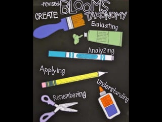 Bloom's Revised Taxonomy | PPTX
