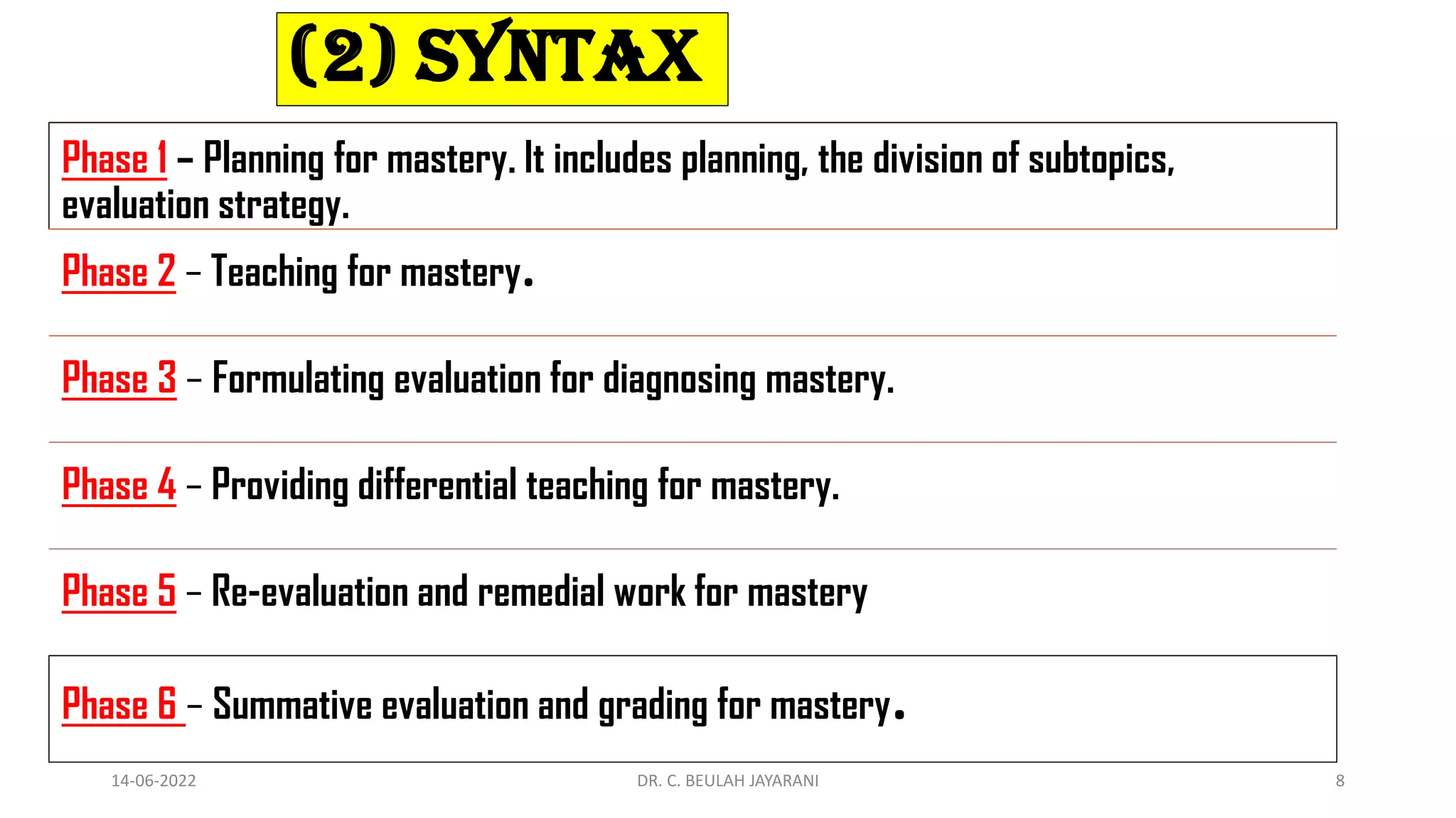 BLOOMS' MASTERY LEARNING.pdf