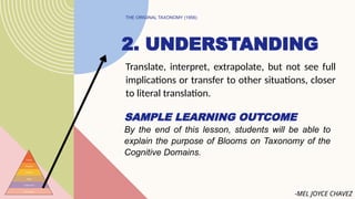Blooms of Taxonomy powerpoint presentation.pptx