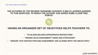 Blooms of Taxonomy powerpoint presentation.pptx