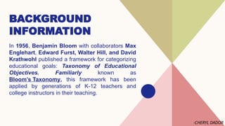 Blooms of Taxonomy powerpoint presentation.pptx