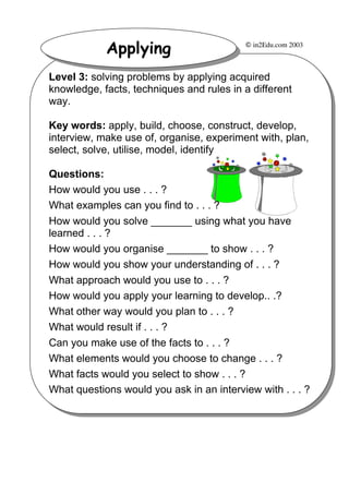 Blooms posters | PDF | Educational Assessment | Education