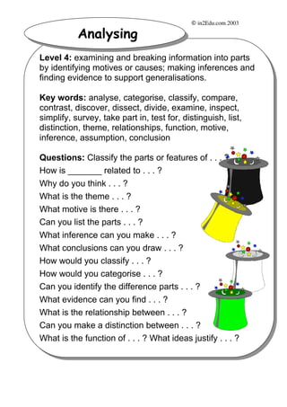 Blooms posters | PDF