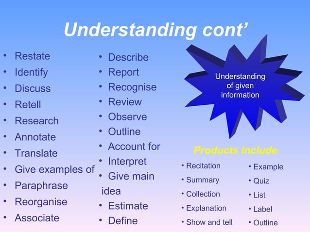 Andersons/Blooms Revised Taxonomy | PPT