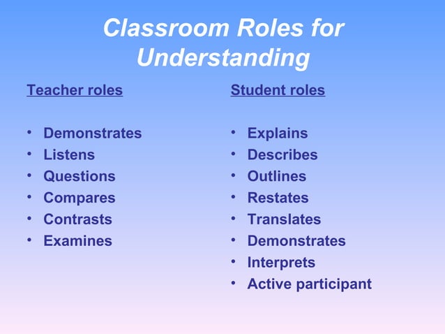 Andersons/Blooms Revised Taxonomy | PPT