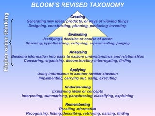 Andersons/Blooms Revised Taxonomy | PPT