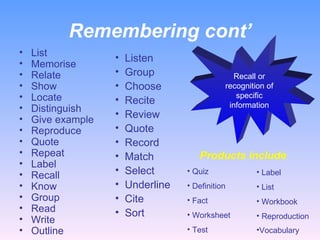 Andersons/Blooms Revised Taxonomy | PPT
