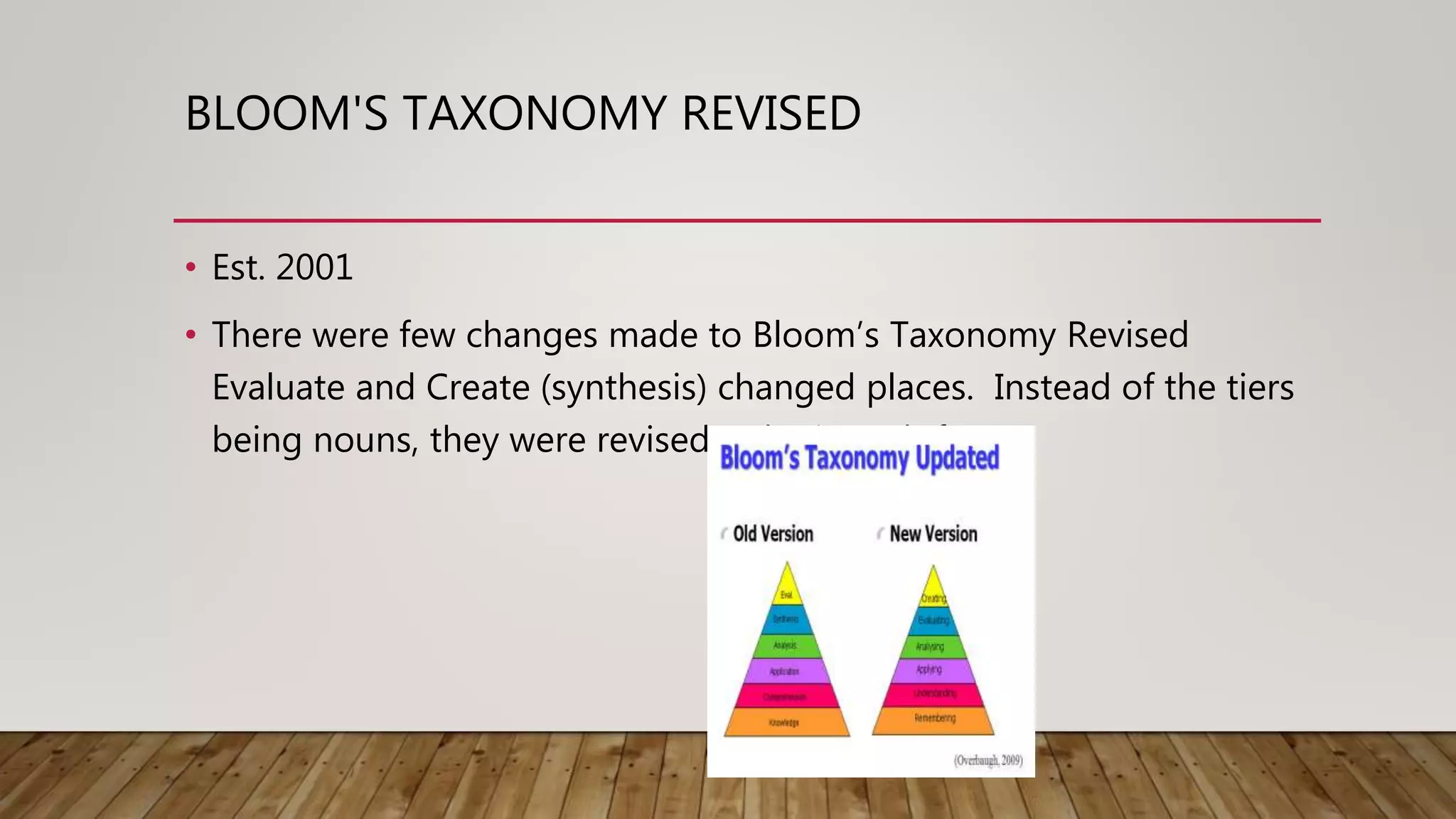 Bloom's Taxonomy Overview | PPT