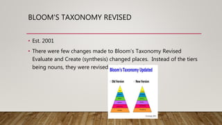 Bloom's Taxonomy Overview | PPT