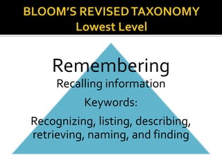 Bloom's Revised Taxonomy | PPTX