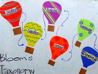 Blooms Revised Taxonomy | PPTX