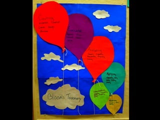 Blooms Revised Taxonomy | PPTX
