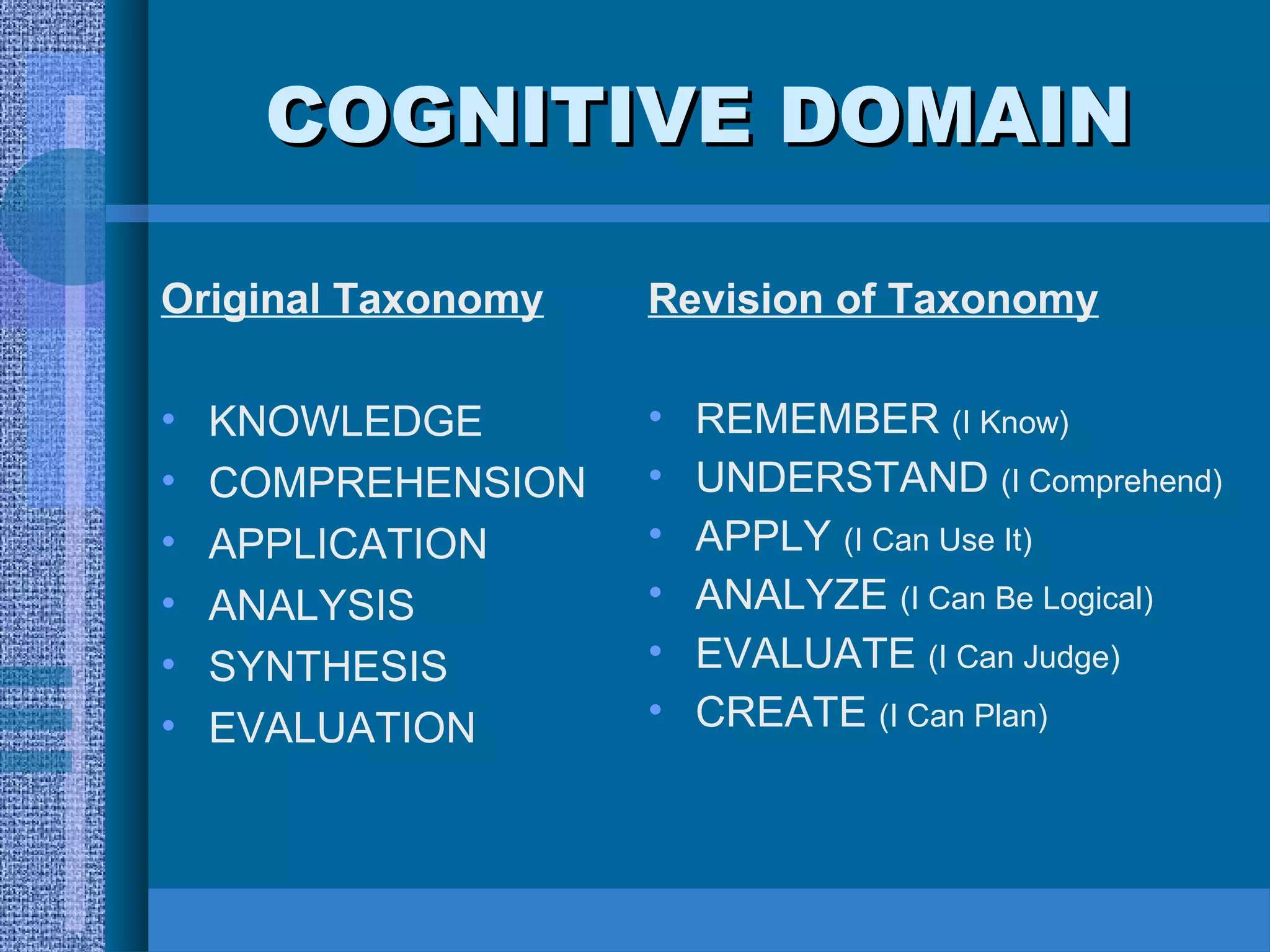 Bloom's revised taxonomy | PPT